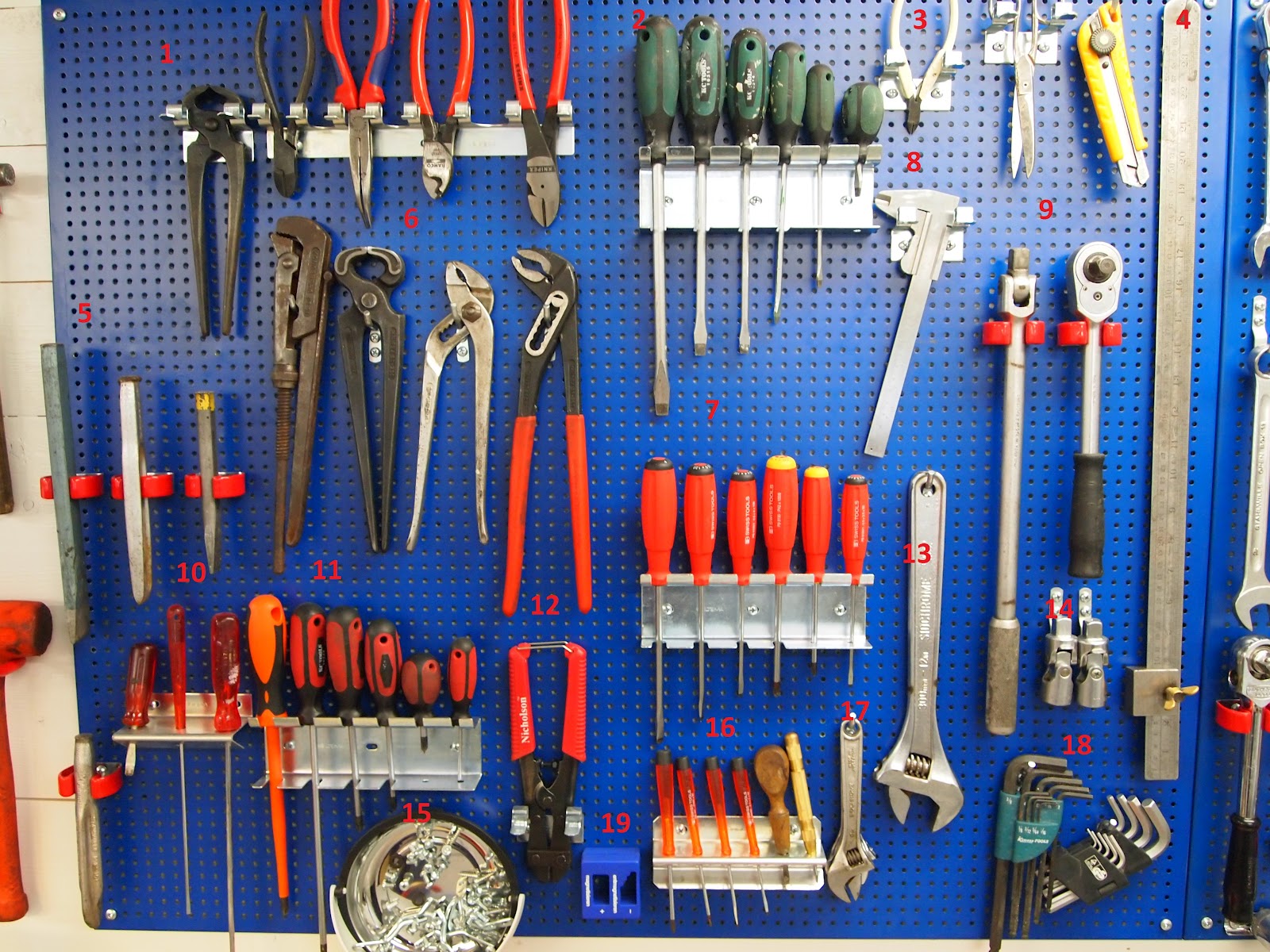 The wandering axeman: What hand tools do I need?