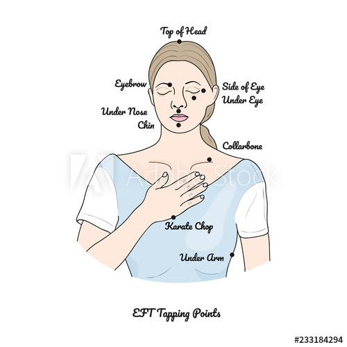 EL TARRO DE LA SALUD: ¿QUÉ ES EL TAPPING?
