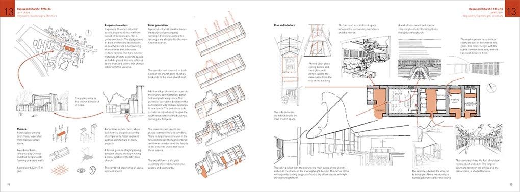 The Elements of Modern Architecture