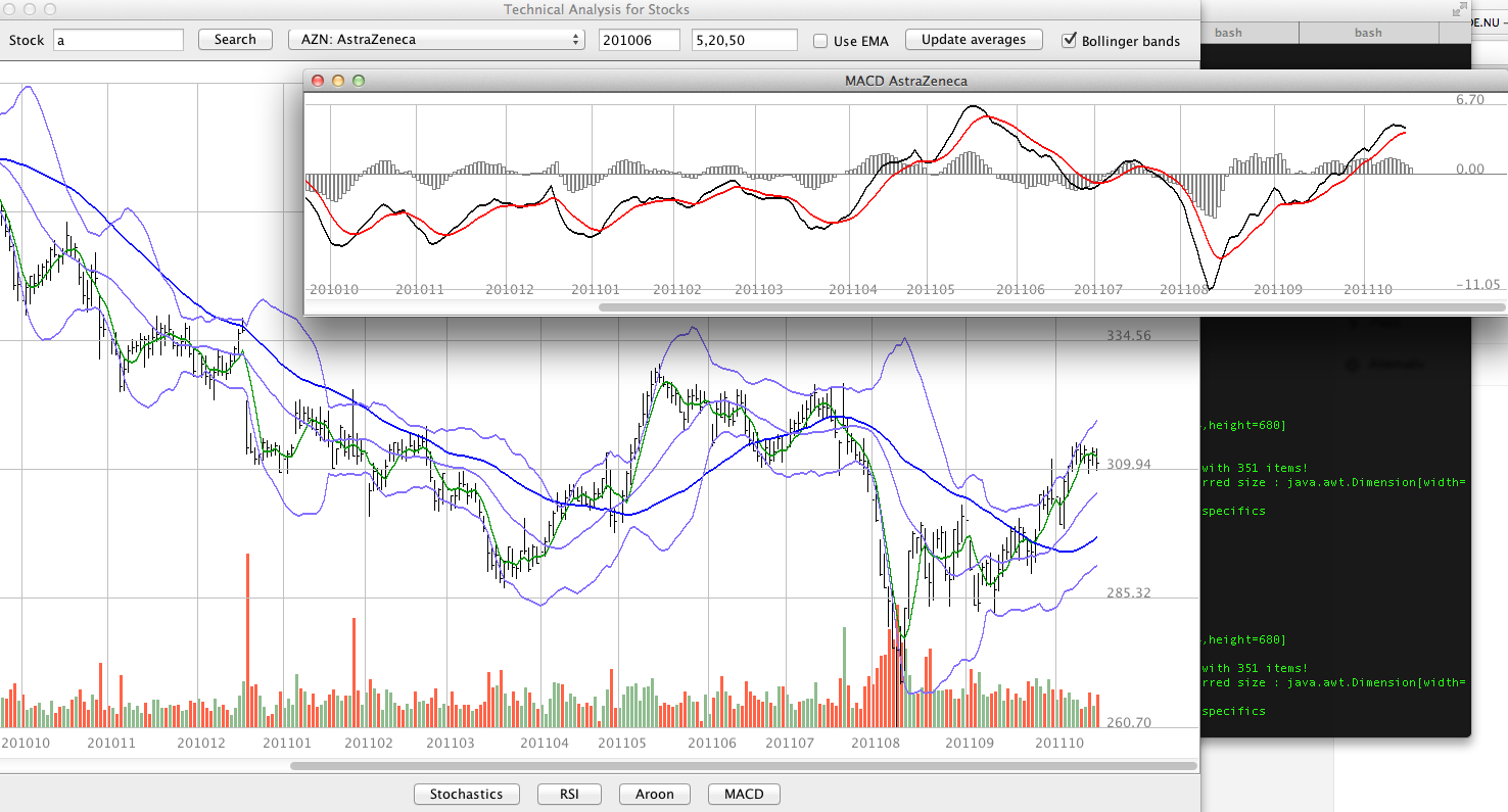 Ironic programmer: Scala Stock Charts - part 6 some GUI things