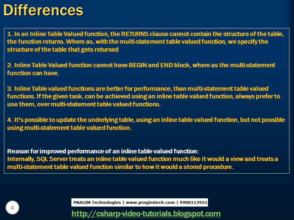 Sql server, .net and c# video tutorial: Part 32 – Multi-Statement Table ...