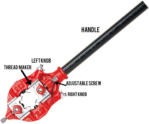 The World Through Electricity: How to make thread and coupling for ...