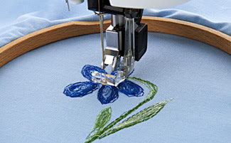 Free-Motion Machine Embroidery vs Computerized Machine Embroidery ...