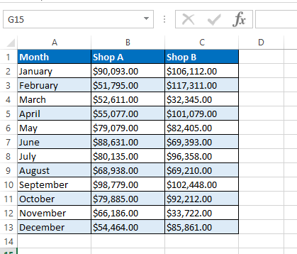 Excel-VBA Solutions: Create line chart with multiple series using Excel VBA