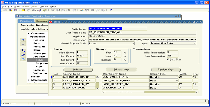 How to build an Application in oracle apps | Oracle Apps