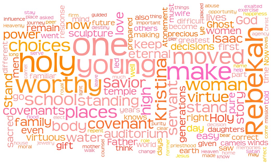 Blessing Young Women: General Conference Wordles