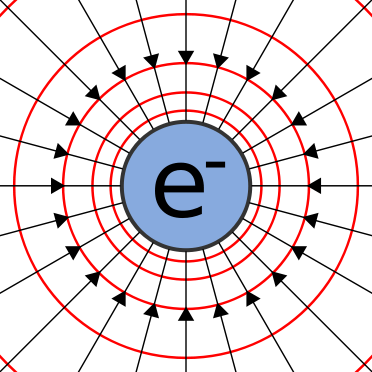 PHYSIC LESSONS: ΗΛΕΚΤΡΙΚΗ ΔΥΝΑΜΙΚΗ ΕΝΕΡΓΕΙΑ
