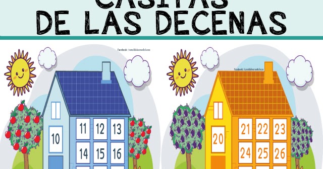 Casitas de las Decenas | Materiales Educativos para Maestras