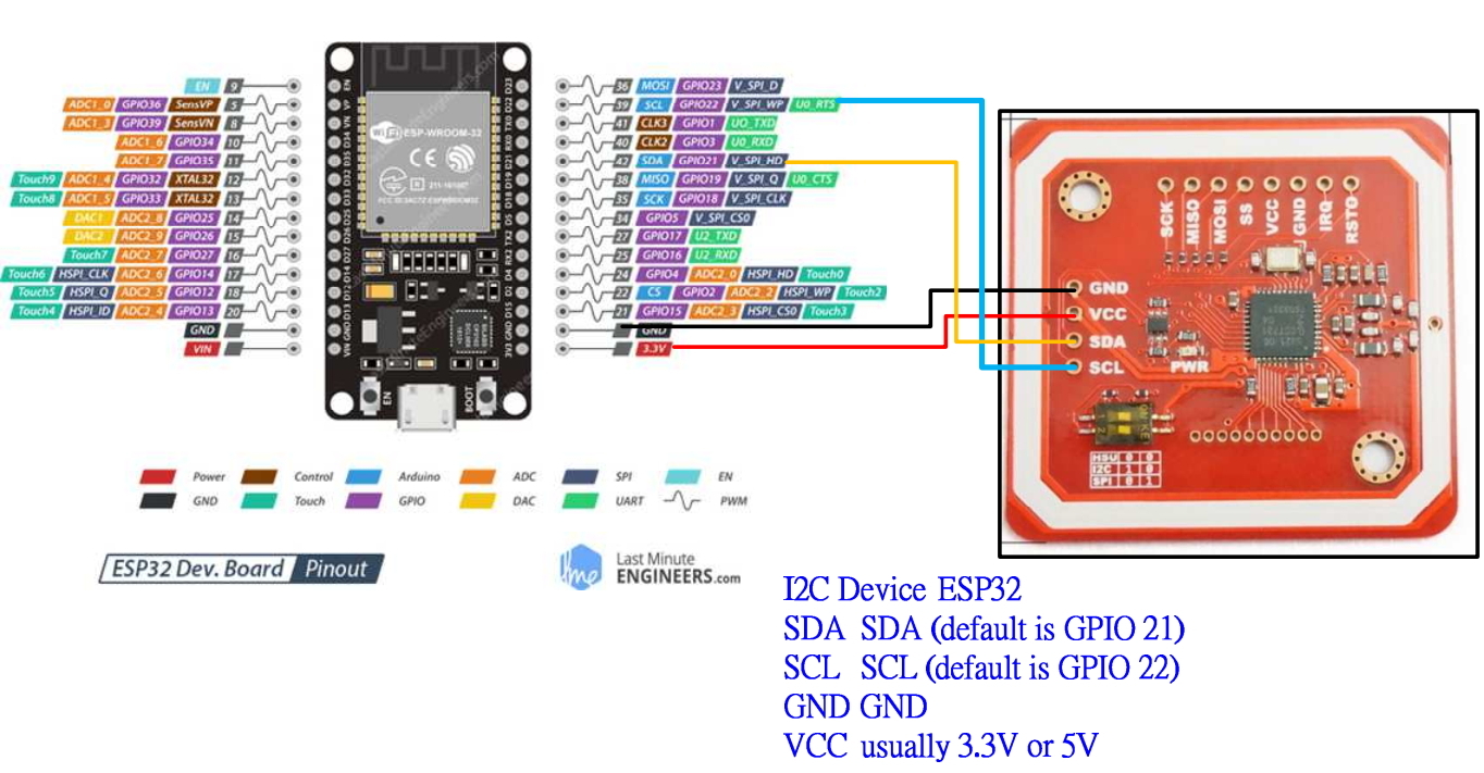 alex9ufo 聰明人求知心切: ESP32 + PN532 NFC Reader I2C Mode