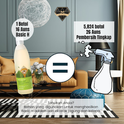 Basic H Organic Super Cleaning Concentrate ~ Shima Jelani | Pengedar ...