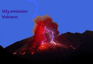 What are the main causes of acid rain in environmental chemistry? - PG ...