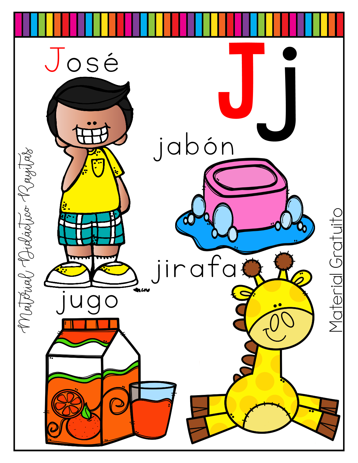 Carteles Abecedario | Materiales Educativos para Maestras