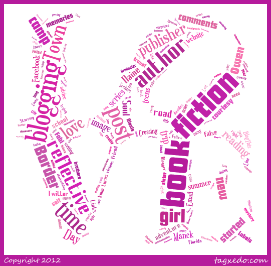 Heart shaped word cloud generator - honant