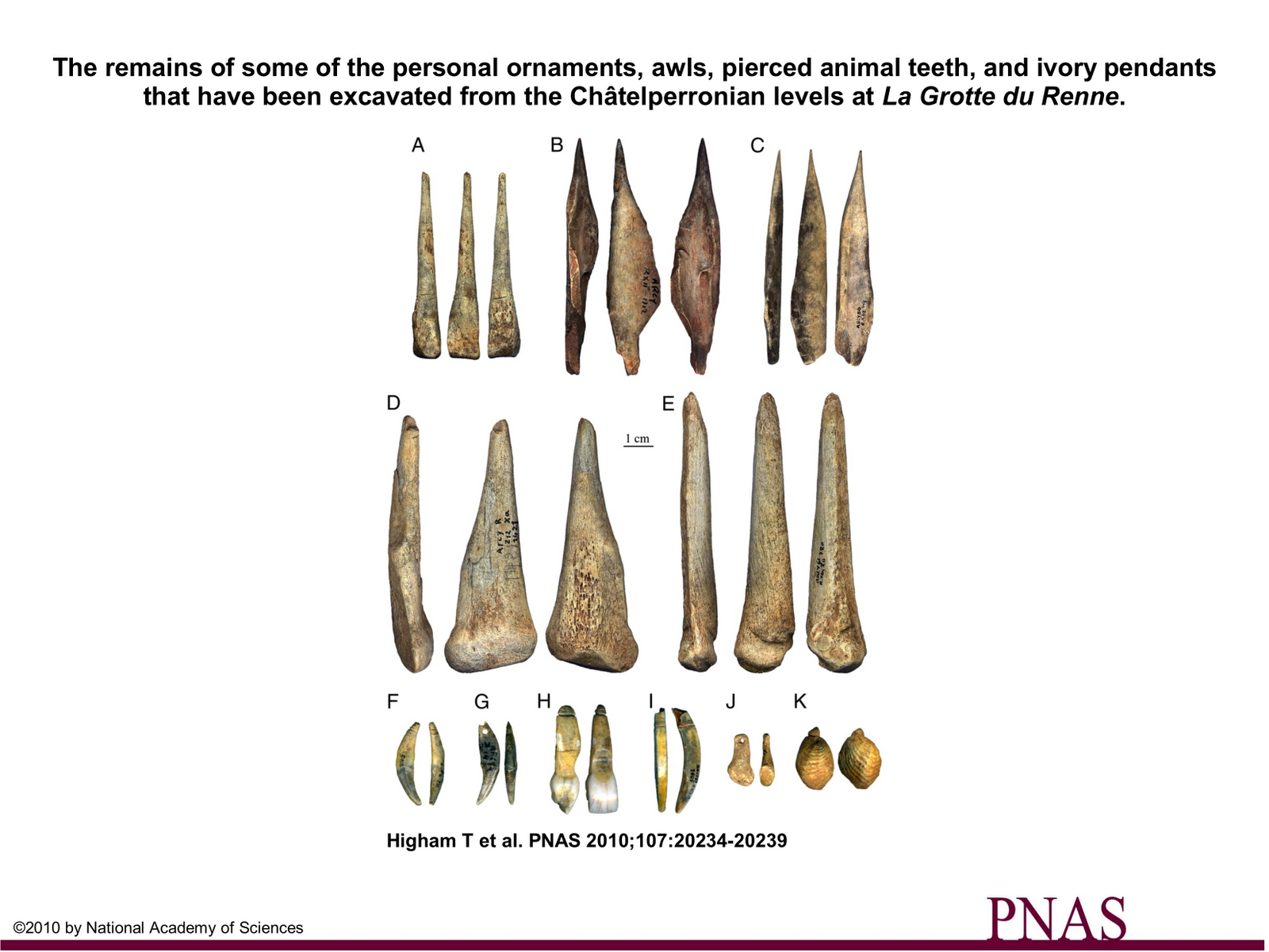 The Subversive Archaeologist: The “Unrepeatable” Experiment that is ...