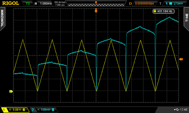 Paul's DIY electronics blog: Building A Curve Tracer