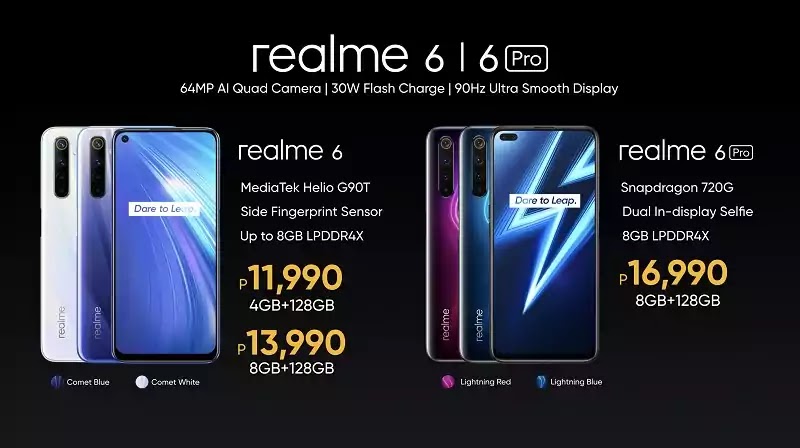 Realme 6 and 6 Pro now official in PH: Price, Specs and Availability