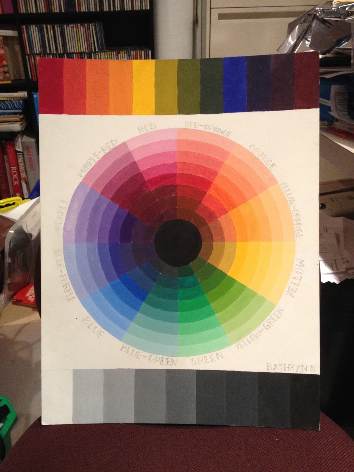 Theatrical Portfolio: Colour Wheel