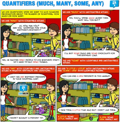 Grammar Cartoons Your