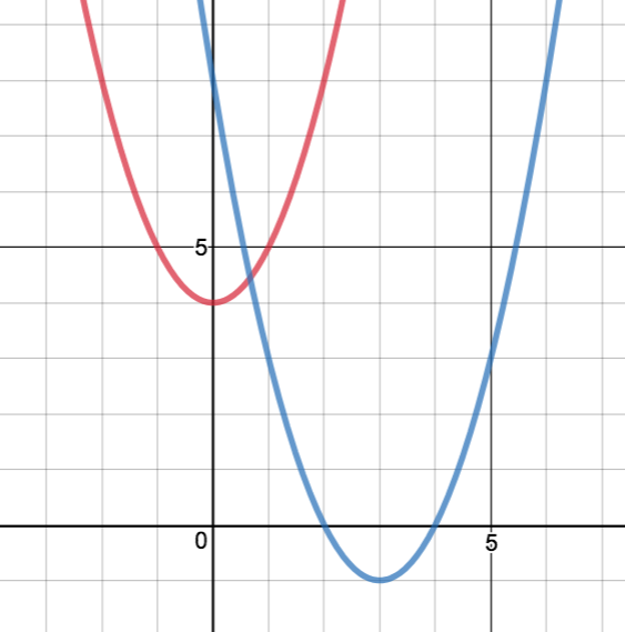MATHEMATICAL MUSINGS By Mathteacher24 Teach 180 Connecting MATHEMATICAL MUSINGS By Mathteacher24 Teach 180 Connecting