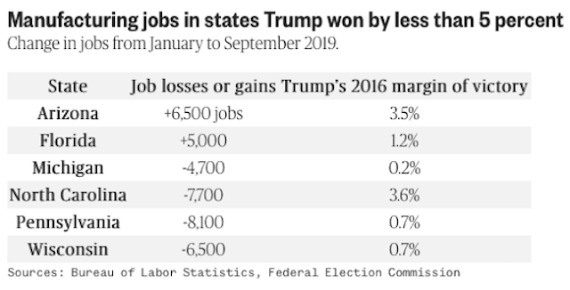 jobsanger: October 2019