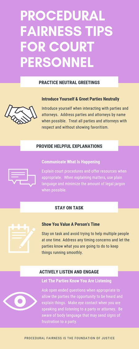 Connections Newsletter: Cass County's Procedural Fairness Project