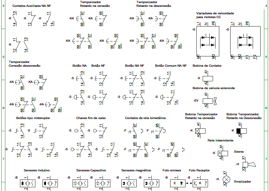 Simbologia Comandos Eétricos - Ensinando Elétrica | Dicas e Ensinamentos