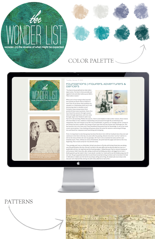 M A I E D A E: BLOG DESIGN: THE WONDER LIST