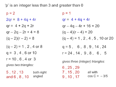 MEDIAN Don Steward mathematics teaching: equable triangles