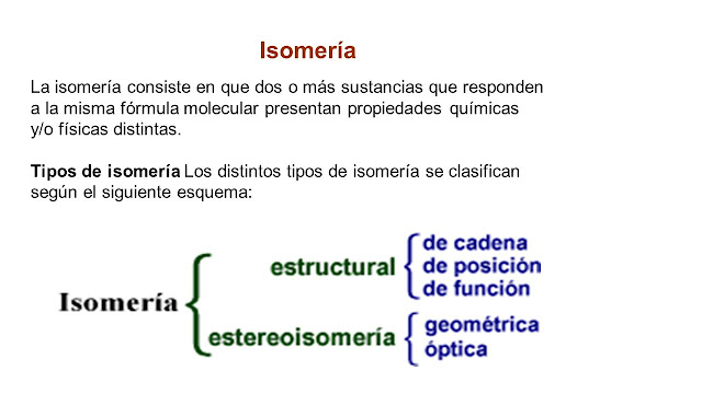 Física y Química IES Ntra. Sra. Alharilla: ISOMERÍA(I). ISOMERÍA ...