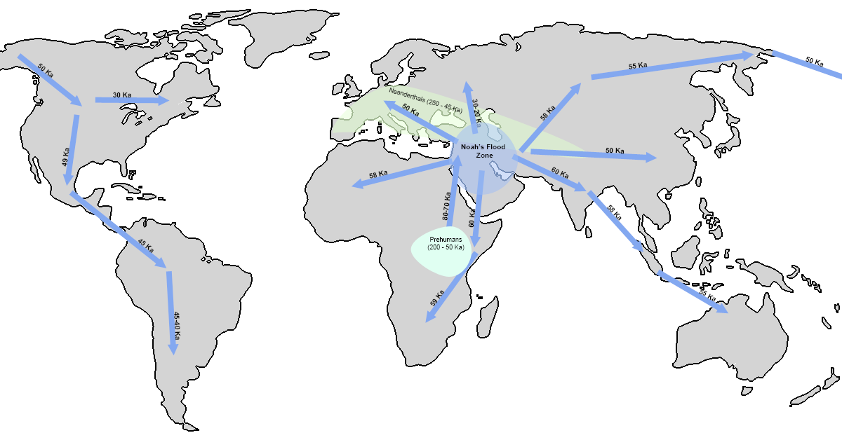 Evolution By Design: Human Migration