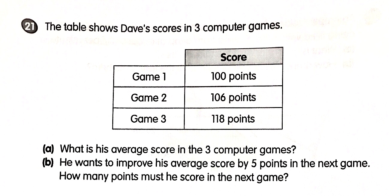 Chang's Math blog: P5 Average, pattern (Targeting math review)