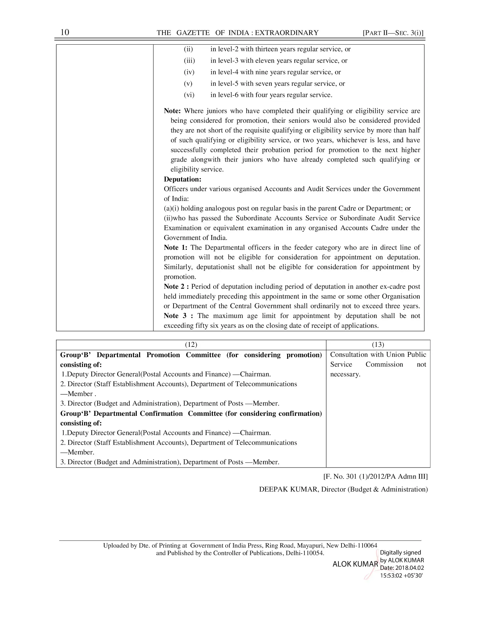 Recruitment Rules 2018 Of Indian P T Accounts And Finance Service Group recruitment-rules-2018-of-indian-p-t-accounts-and-finance-service-group