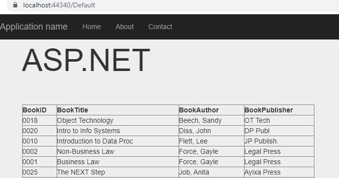 SHOWCASING MY WORK AND EXPERIENCE IN COMPUTER PROGRAMMING: Creating a ...