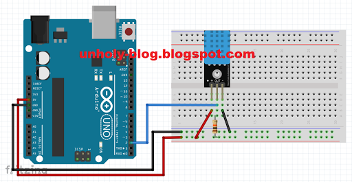 Cara mengakses DHT11, DHT22 & DHT21 sensor suhu & kelembapan ... Cara mengakses DHT11, DHT22 & DHT21 sensor suhu & kelembapan ...