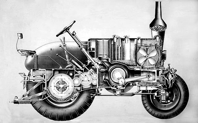 How Does A Lanz Bulldog Engine Work