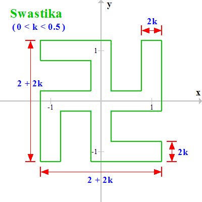 Fun math art (pictures) - benice equation