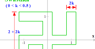 Fun math art (pictures) - benice equation: Swastika Tiling