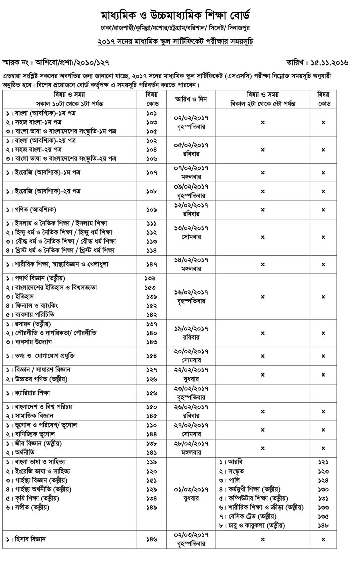 SSC Exam Routine 2017 Starts 2 February 2017 for All Education Board ...