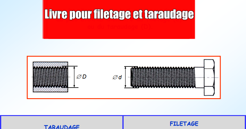 filetage et taraudage