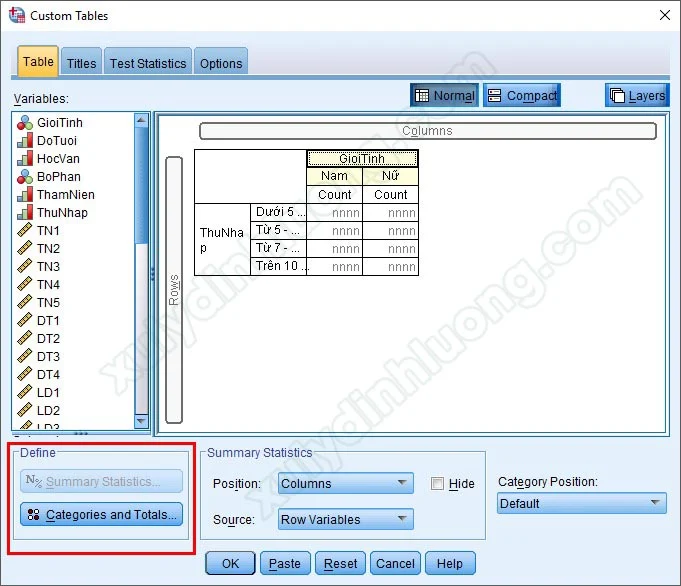 Chạy bảng kết hợp Custom Table trong SPSS | HỌC VIỆN ĐÀO TẠO TRỰC TUYẾN-TẬN TÂM-CHẤT LƯỢNG