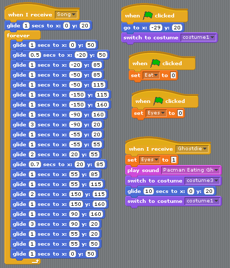 Ian Computes: Pac-man scratch screenshots