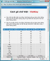 Download Vietkey android, tải vietkey cho android | Download phần mềm ...