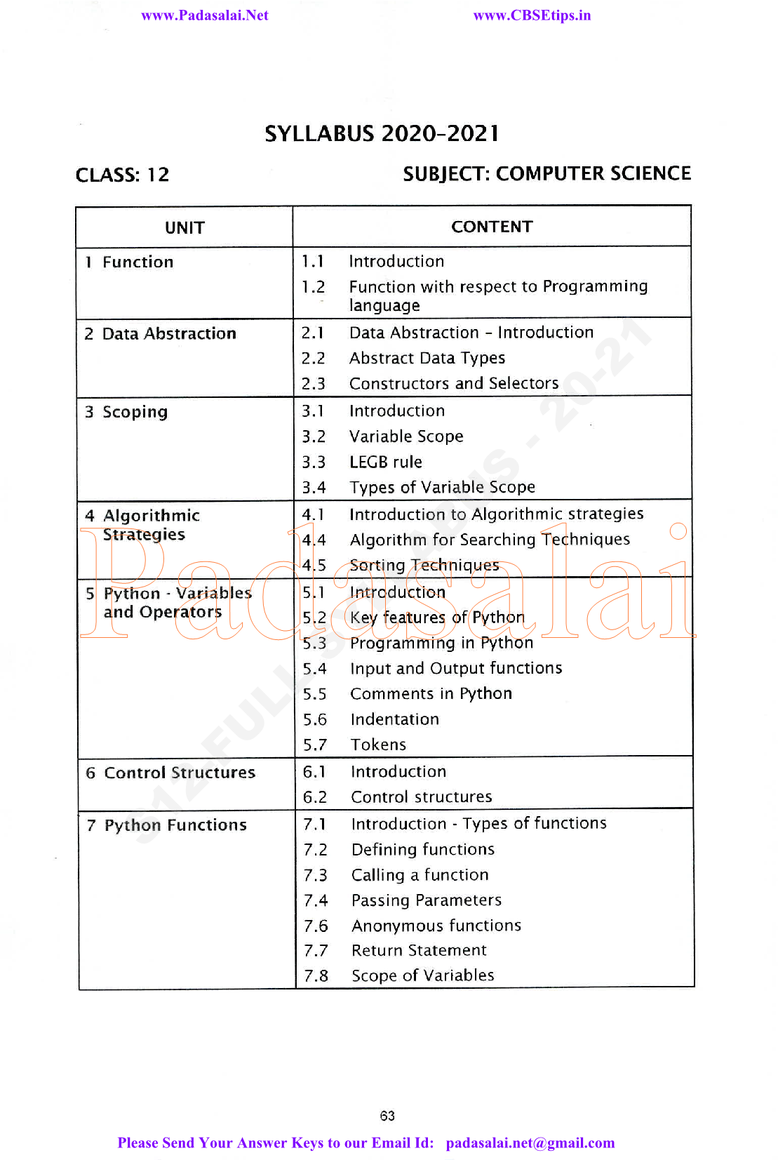 Plus Two 12th Standard Computer Science New Reduced Syllabus 2020 plus-two-12th-standard-computer-science-new-reduced-syllabus-2020