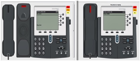 configuration telephone ip packet tracer