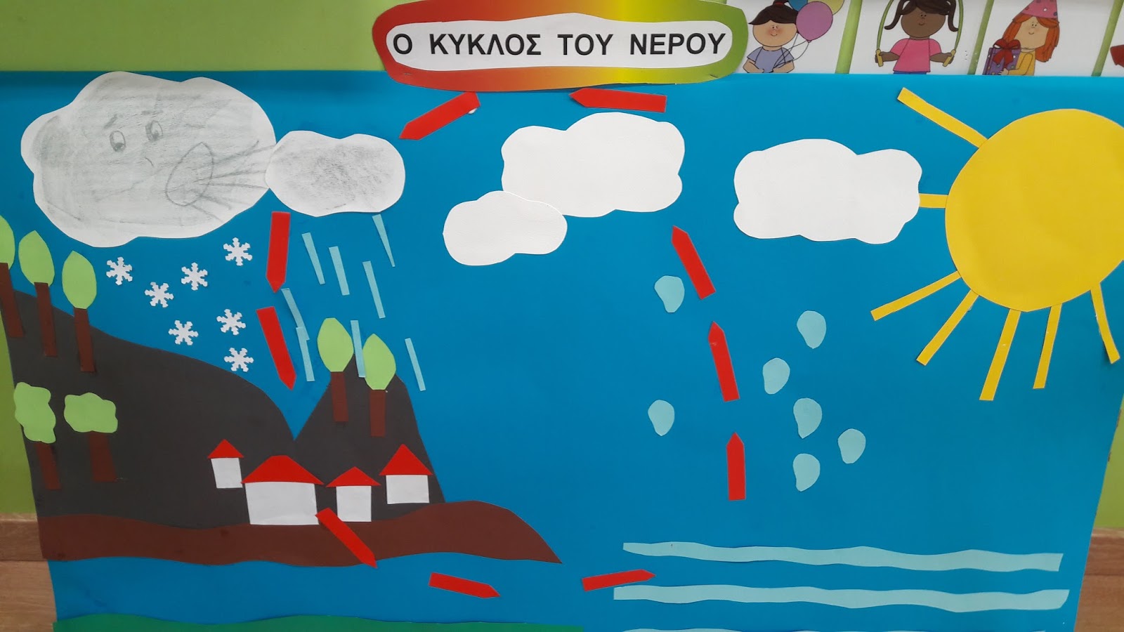 8o ΝΗΠΙΑΓΩΓΕΙΟ ΠΟΛΙΧΝΗΣ: ΠΕΡΙΒΑΛΛΟΝΤΙΚΑ ΠΡΟΓΡΑΜΜΑΤΑ