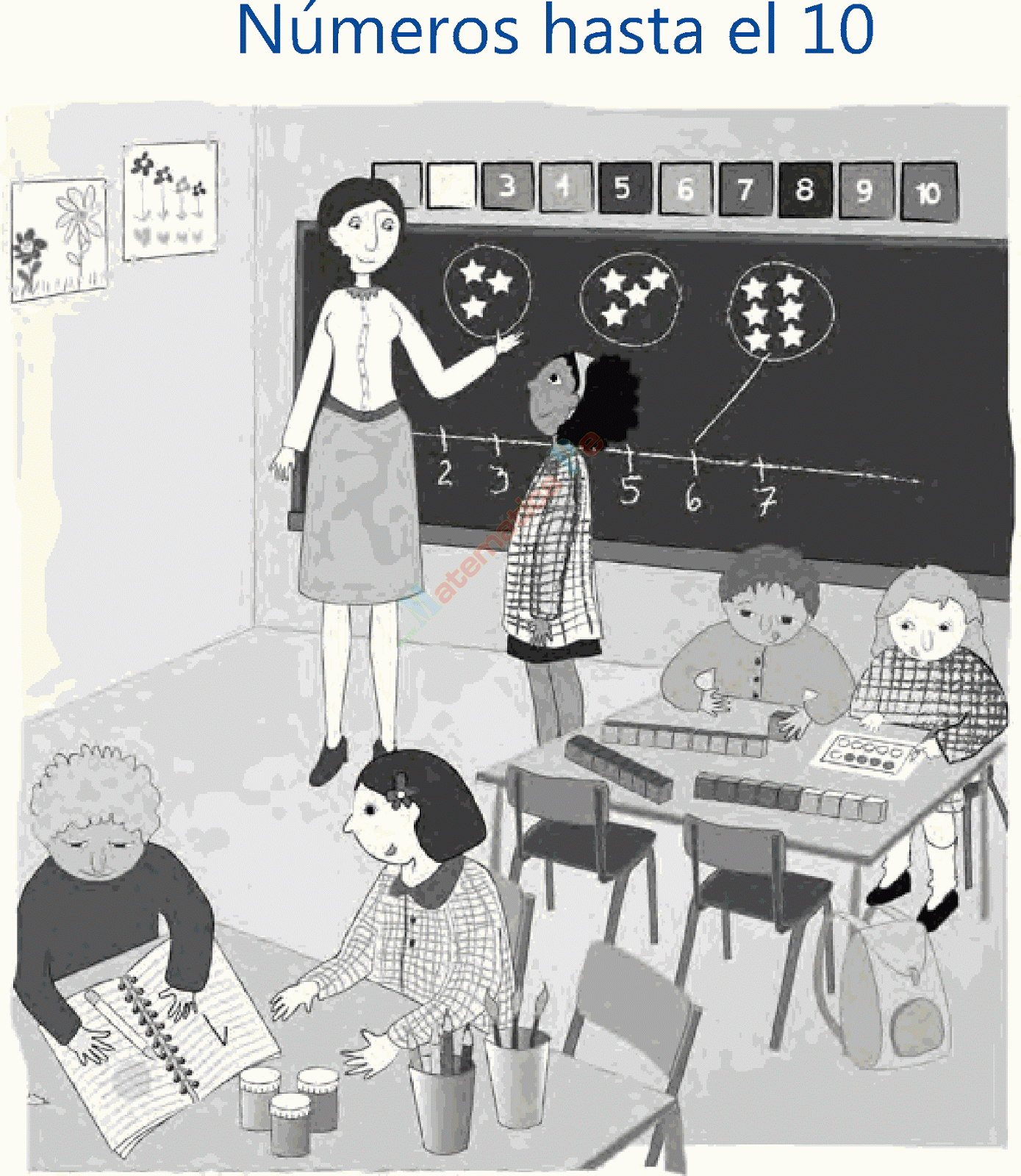 CONTAR , ESCRIBIR Y LEER NUMEROS DEL 1 AL 10 – ACTIVIDADES MATEMATICAS ...