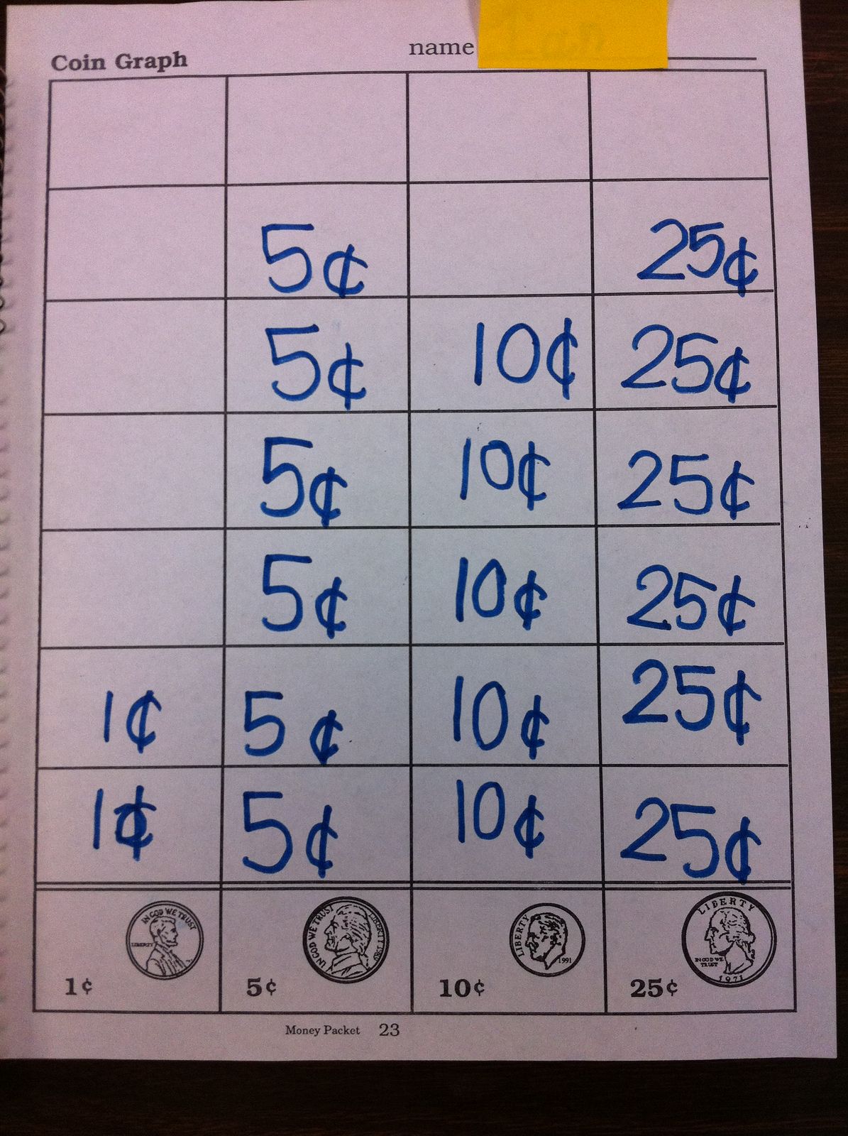 Fantastic First: SMART Coin Spinner and Graphing Activity