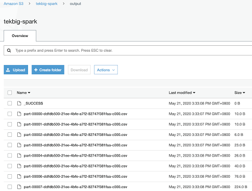 Amazon Elastic MapReduce (EMR) : Menjalankan Apache Spark mode Fully Distributed dengan Biaya ...