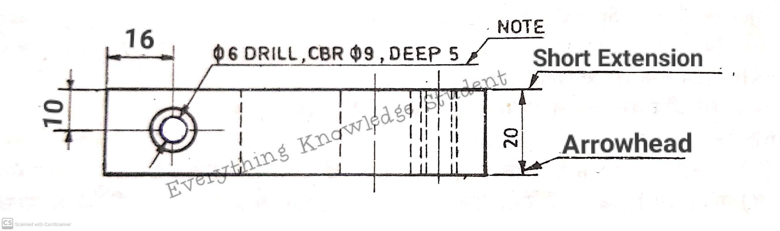 Dimensions in Engineering Drawings
