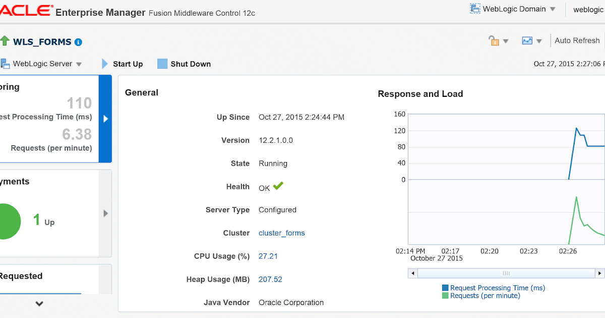 Oracle Forms 12c (12.2.1) first impressions ~ Dirk Nachbar: Oracle ...